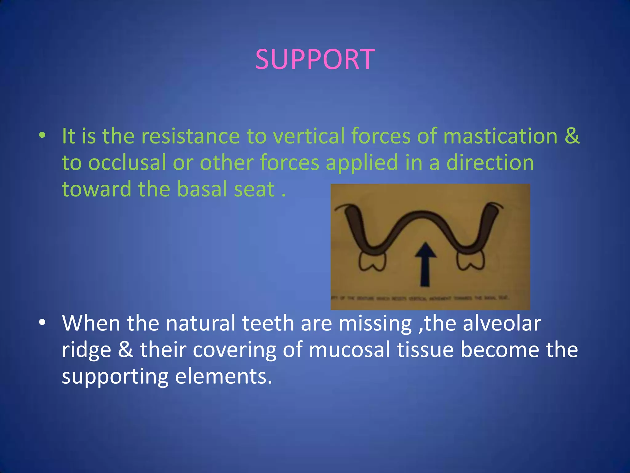 impression techniques of complete denture | PPTX