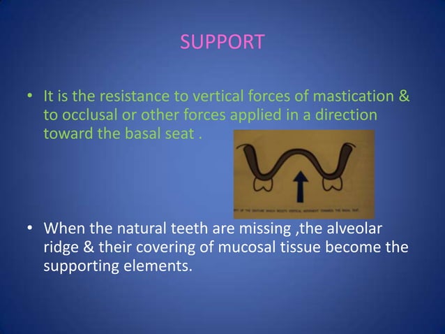 impression techniques of complete denture | PPTX | Dental Health ...
