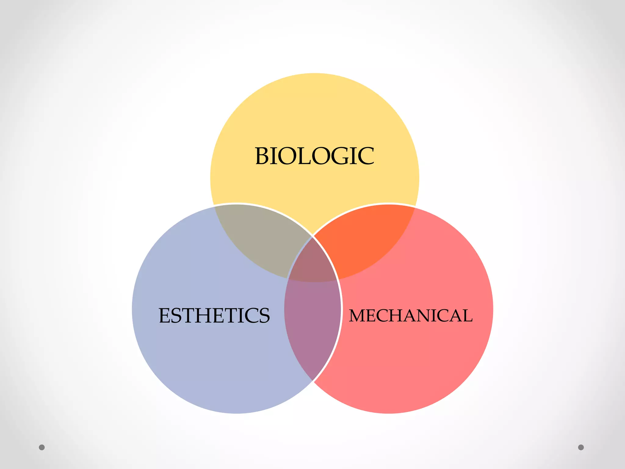 pontics in FPD (prosthodontics) | PPTX
