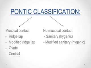 pontics in FPD (prosthodontics) | PPTX | Dental Health | Diseases and ...
