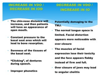 clinical procedure in complete denture | PPTX
