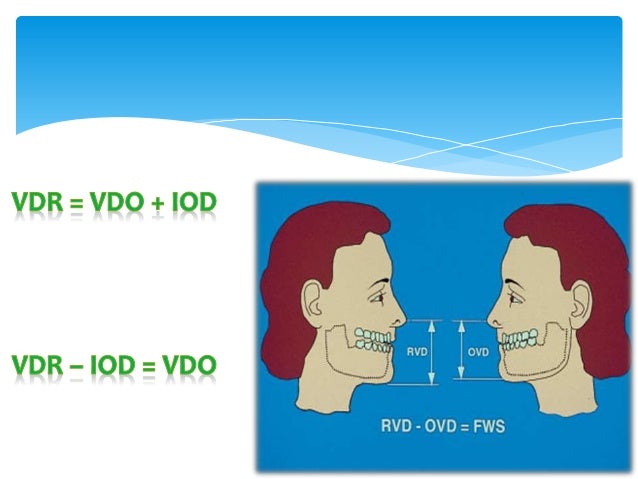 clinical procedure in complete denture