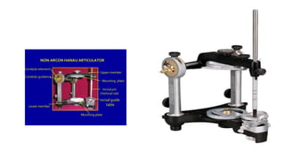 Prosthodontics - realeff relevance in complete denture | PDF