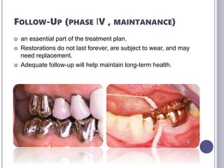 Prosthodontic treatment planning flow chart and communication with ...