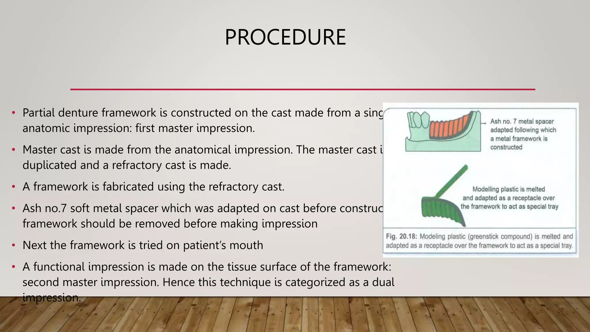 Functional impression in RPD | PPTX