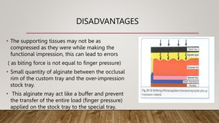 Functional impression in RPD | PPTX