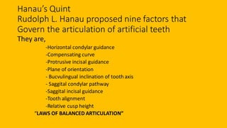BALANCED OCCLUSION | PDF