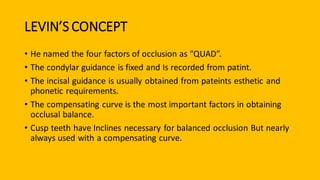 BALANCED OCCLUSION | PDF