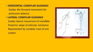 BALANCED OCCLUSION | PDF