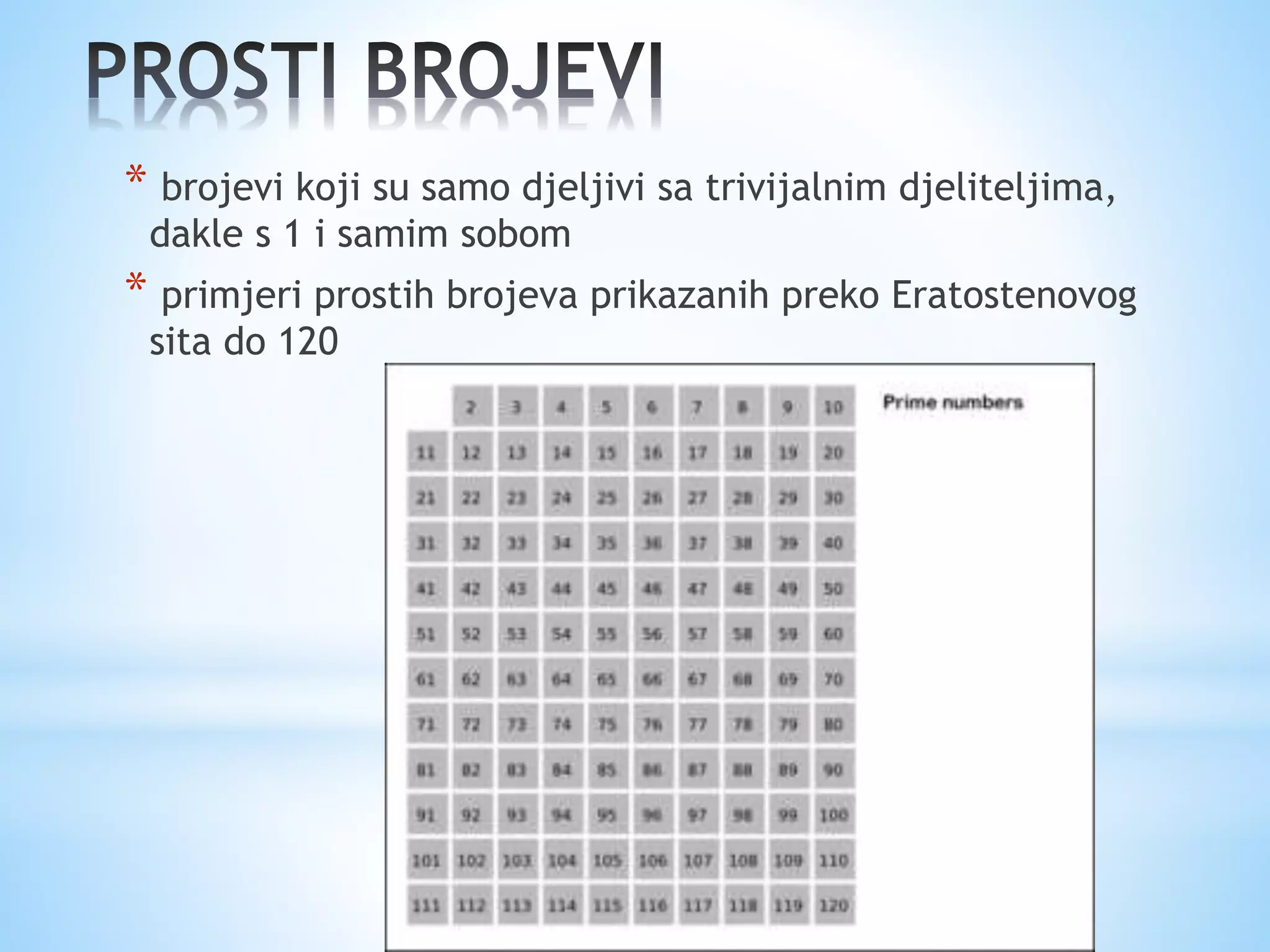 Prosti brojevi | PPTX