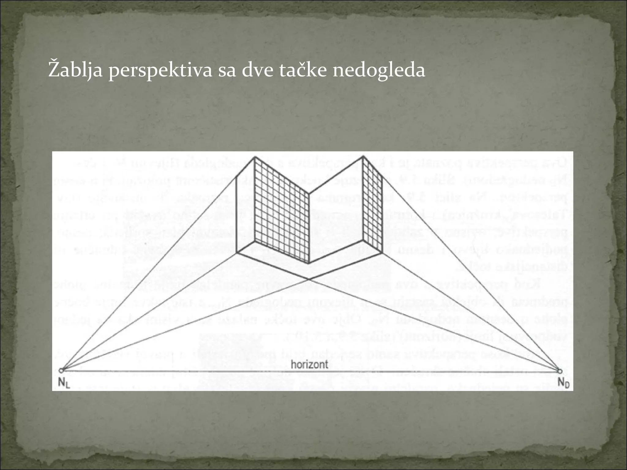 Prostor i perspektiva | PPT