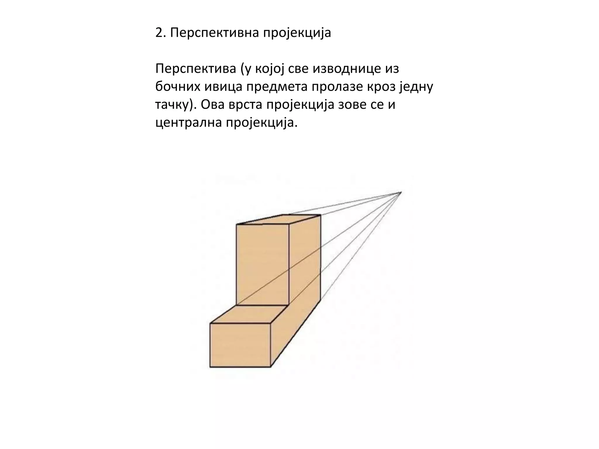 Prostorno prikazivanje predmeta 7 19 20 | PPTX