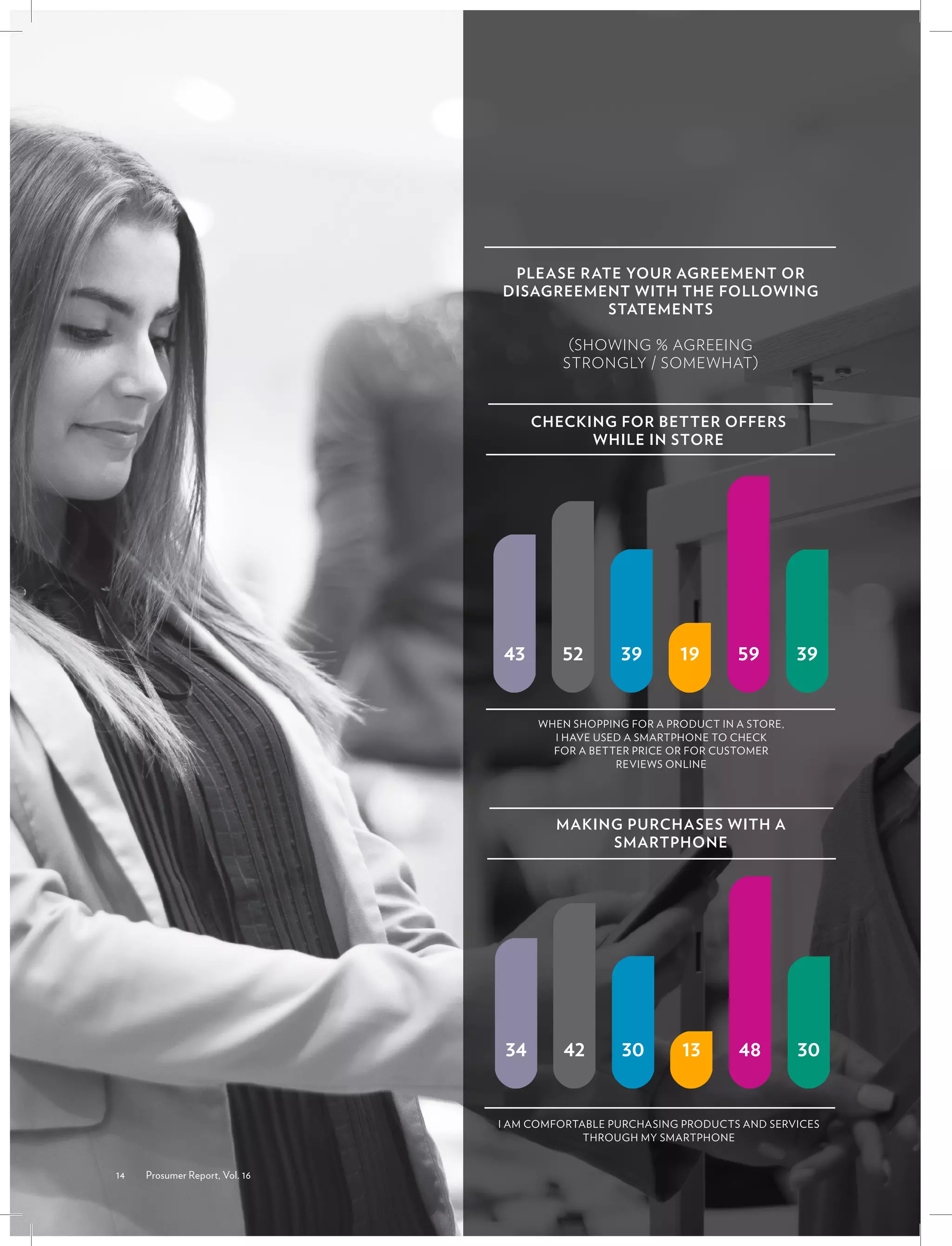 PROSUMER REPORT DIGITAL AND THE NEW CONSUMER | PDF