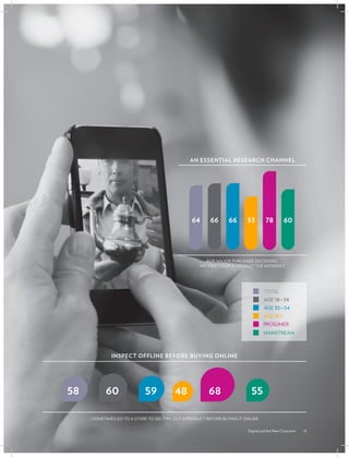 PROSUMER REPORT DIGITAL AND THE NEW CONSUMER | PDF