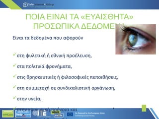 Προσωπικά_Δεδομένα | PPT
