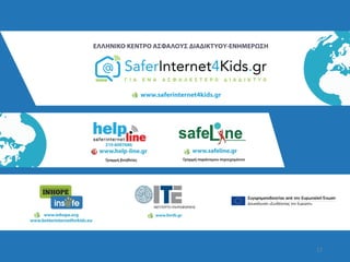 Προσωπικά Δεδομένα | PPT