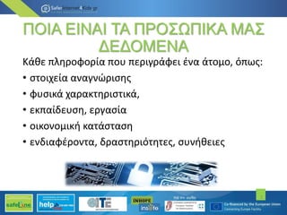 Προσωπικά Δεδομένα | PDF