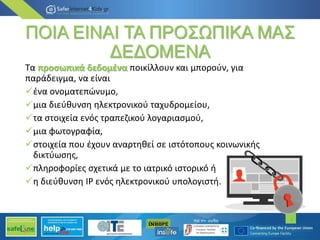Προσωπικά Δεδομένα | PDF
