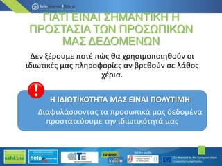 Προσωπικά Δεδομένα | PDF