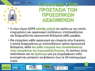 Προσωπικά Δεδομένα | PDF