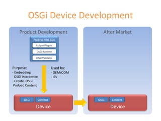 ProSyst OSGi SDK | PPT
