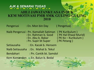 Protokol & Aturcara Pentadbiran | PPTX