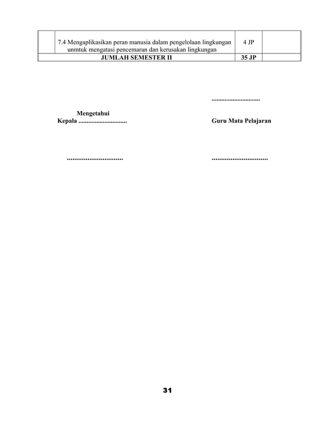 Prota. ipa smp m ts | PDF