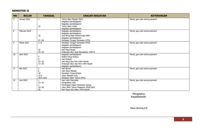 belajar contoh membuat PROTA tk kesuma.docx