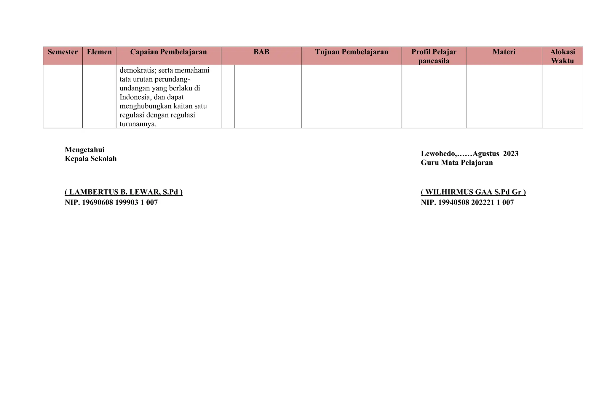 Contoh program tahunan PPKN 20 PROTA.pdf