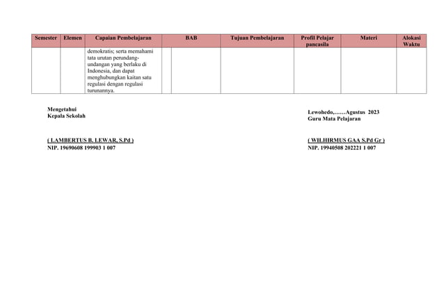 Contoh program tahunan PPKN 20 PROTA.pdf