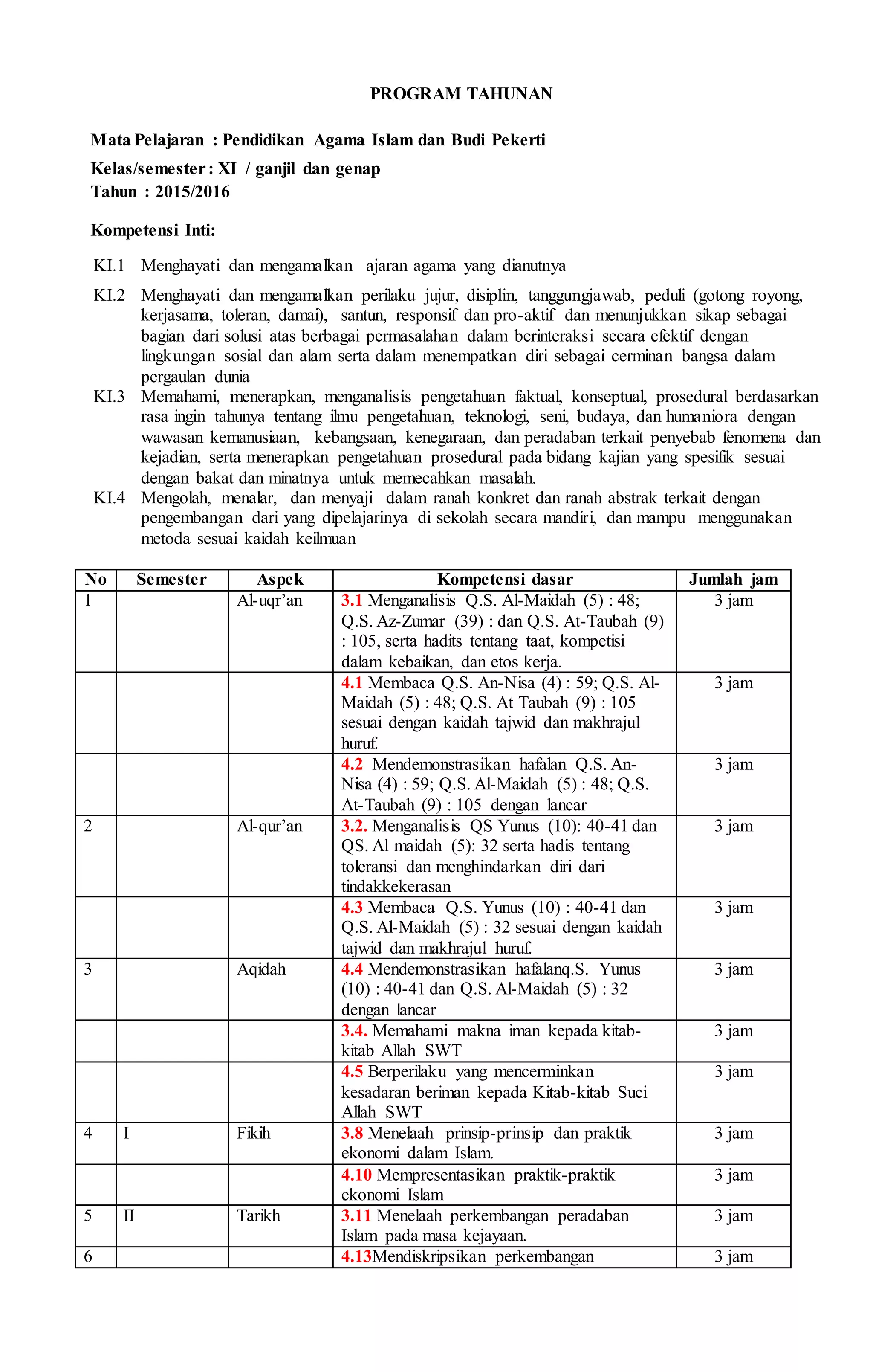 Prota sma1 kdw | DOCX