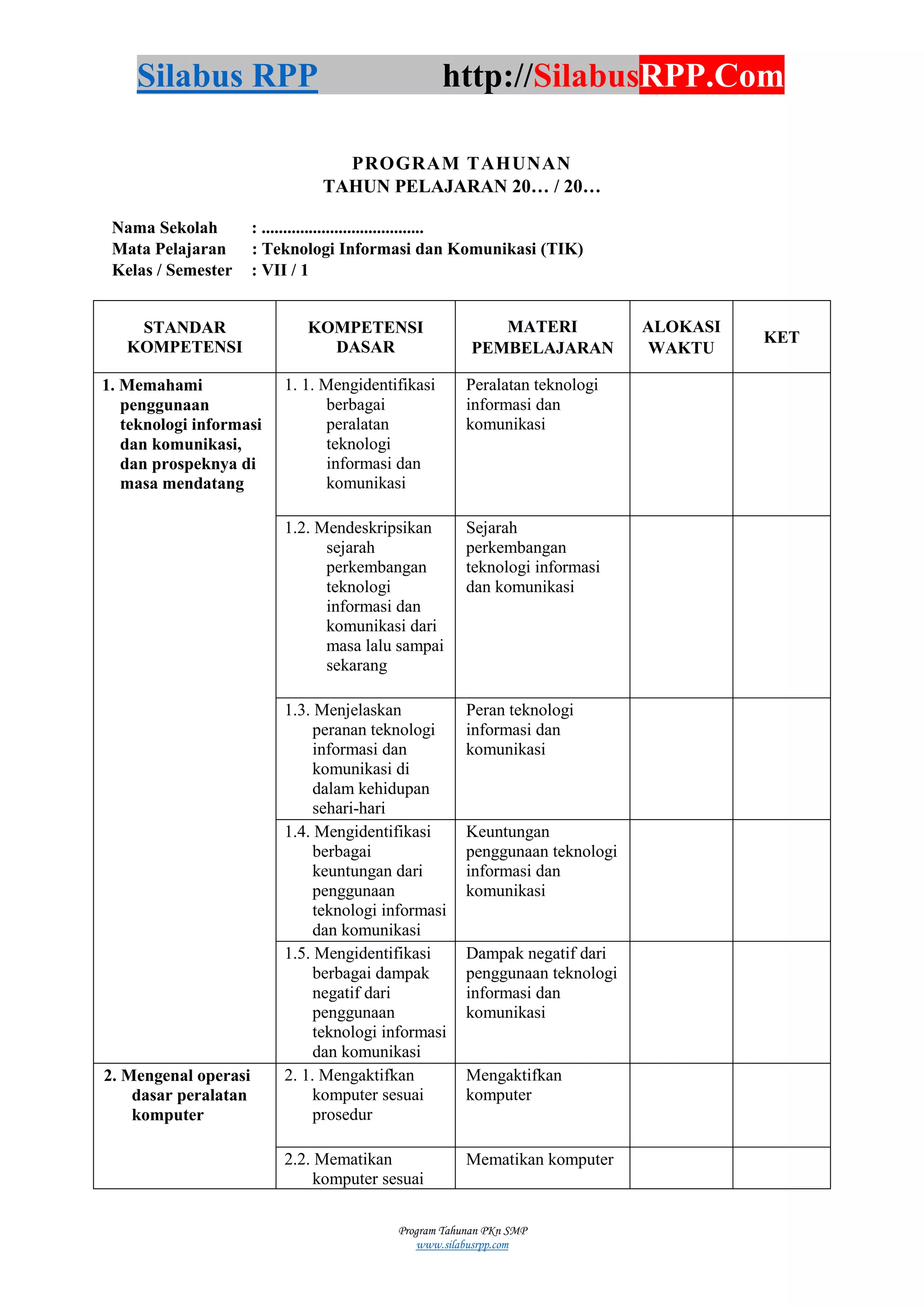 Prota-TIK-SMP-MTS-KELAS-VII-SilabusRPP.doc