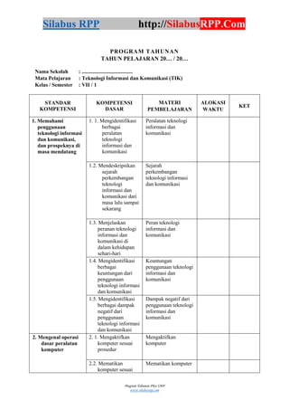 Prota-TIK-SMP-MTS-KELAS-VII-SilabusRPP.doc