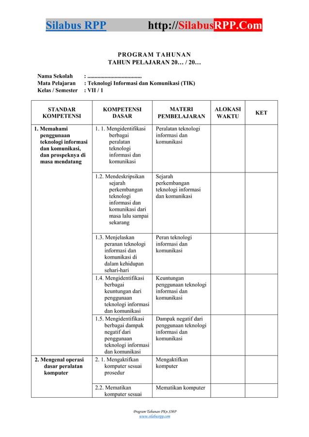 Prota-TIK-SMP-MTS-KELAS-VII-SilabusRPP.doc