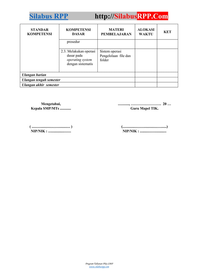 Prota-TIK-SMP-MTS-KELAS-VII-SilabusRPP.doc
