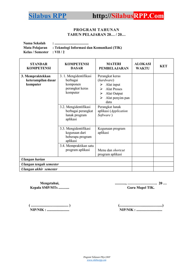 Prota-TIK-SMP-MTS-KELAS-VII-SilabusRPP.doc