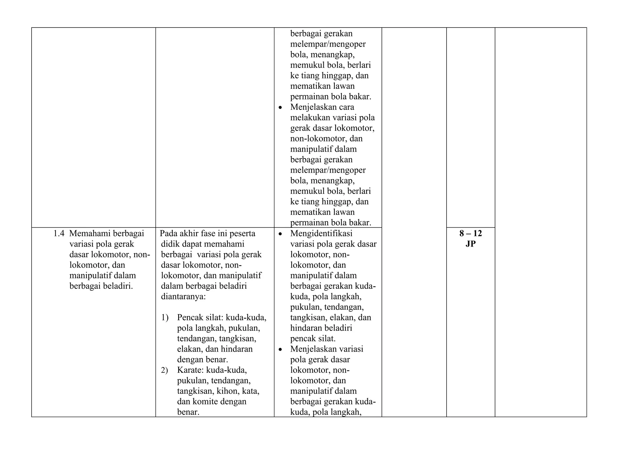Prota and prosem perencanaan pembelajaran Alfin.pdf