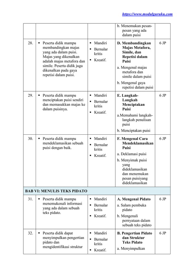Prota Bahasa Indonesia Kelas 8 SMP/MTS Fase D | DOCX