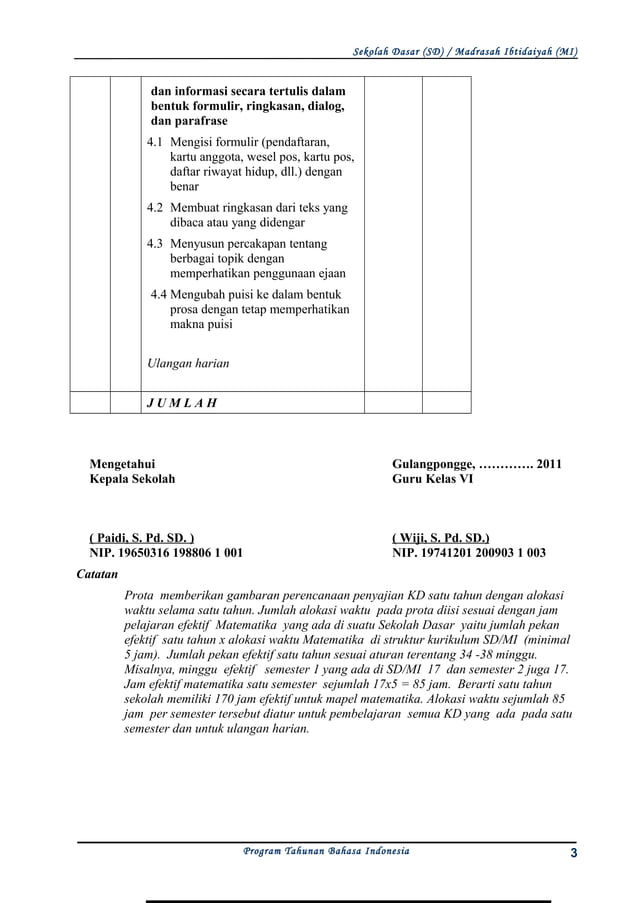 Prota bina kelas vi | PDF