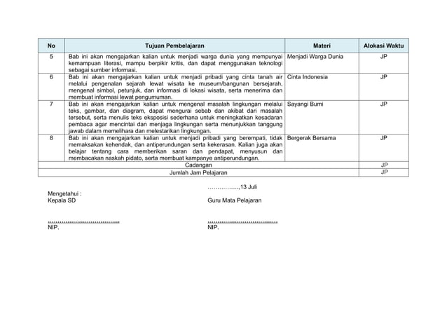 PROTA B INDONESIA KELAS 5 (datadikdasmen.com).docx