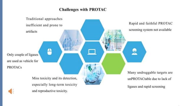 overview on protein targeted chimerase (protac) in recent life | PPTX