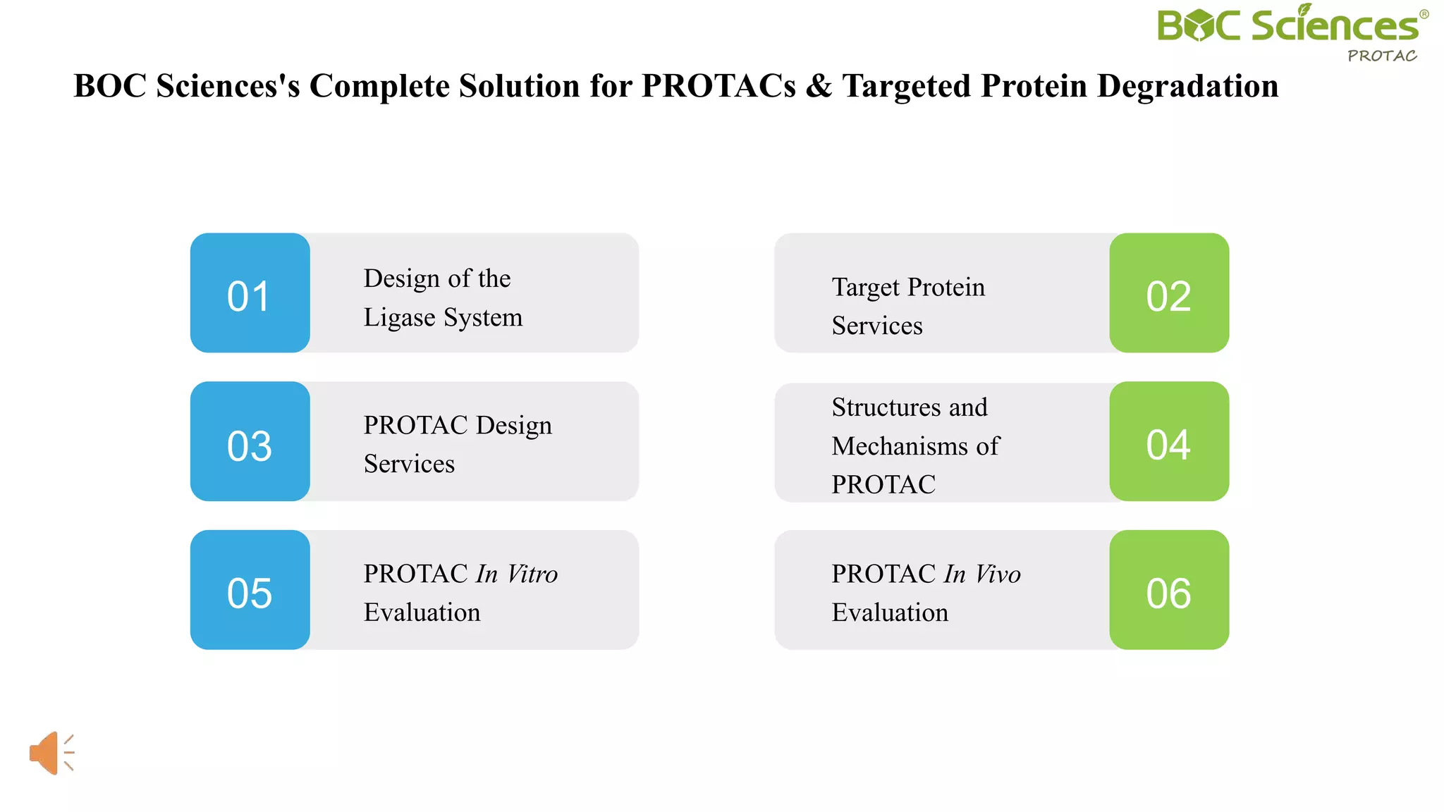 Protac-BOC Sciences | PDF