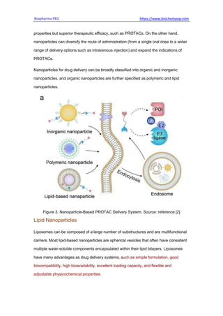 PROTAC Delivery System Recent Research Advances.pdf