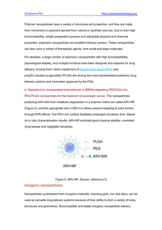 PROTAC Delivery System Recent Research Advances.pdf