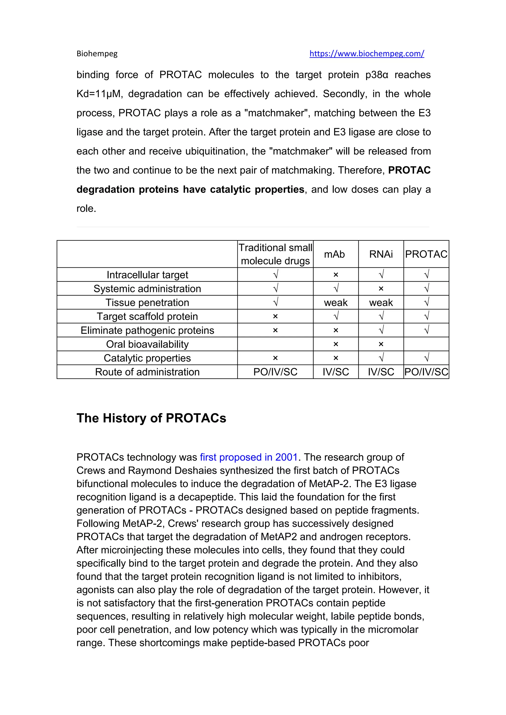 Prota cs and targeted protein degradation | PDF