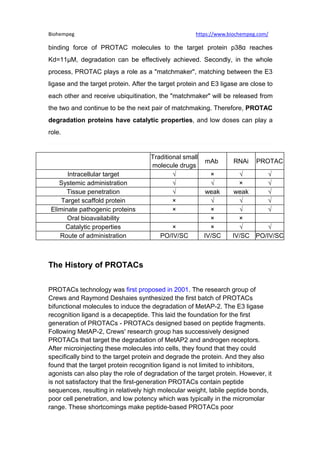 Prota cs and targeted protein degradation | PDF