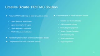 PROTAC Technology in Tumor Targeted Therapy - Creative Biolabs | PPTX