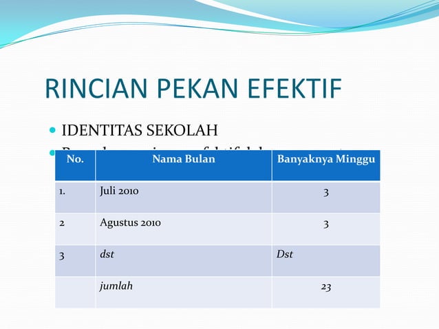 Handout | Prota dan promes | PDF