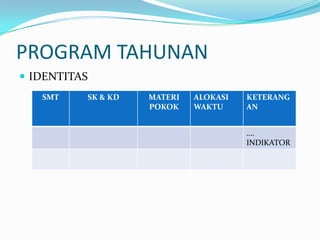 Handout | Prota dan promes | PDF