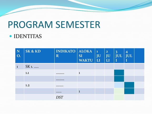Handout | Prota dan promes | PDF